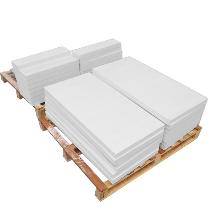 Calcium Silicate Board: Properties and Uses